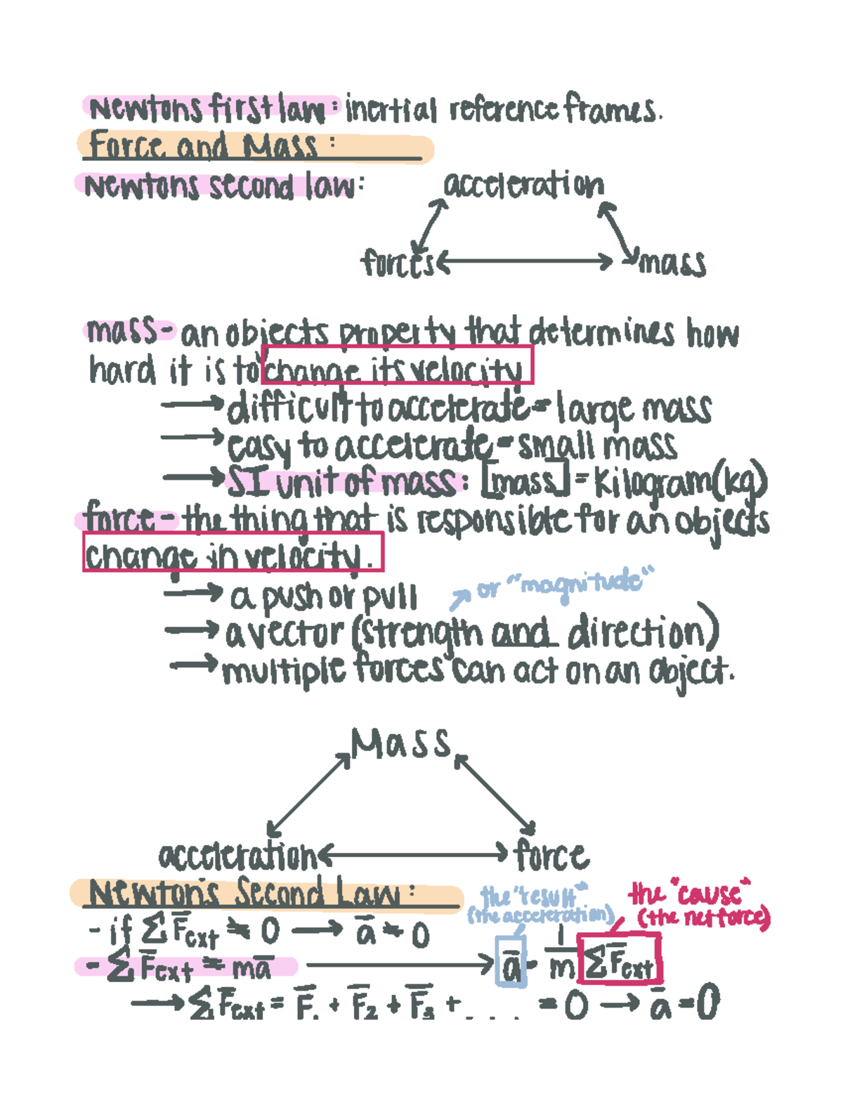 Prelecture 5 - Pre-lecture notes from flipitphysics. - Newtons first ...