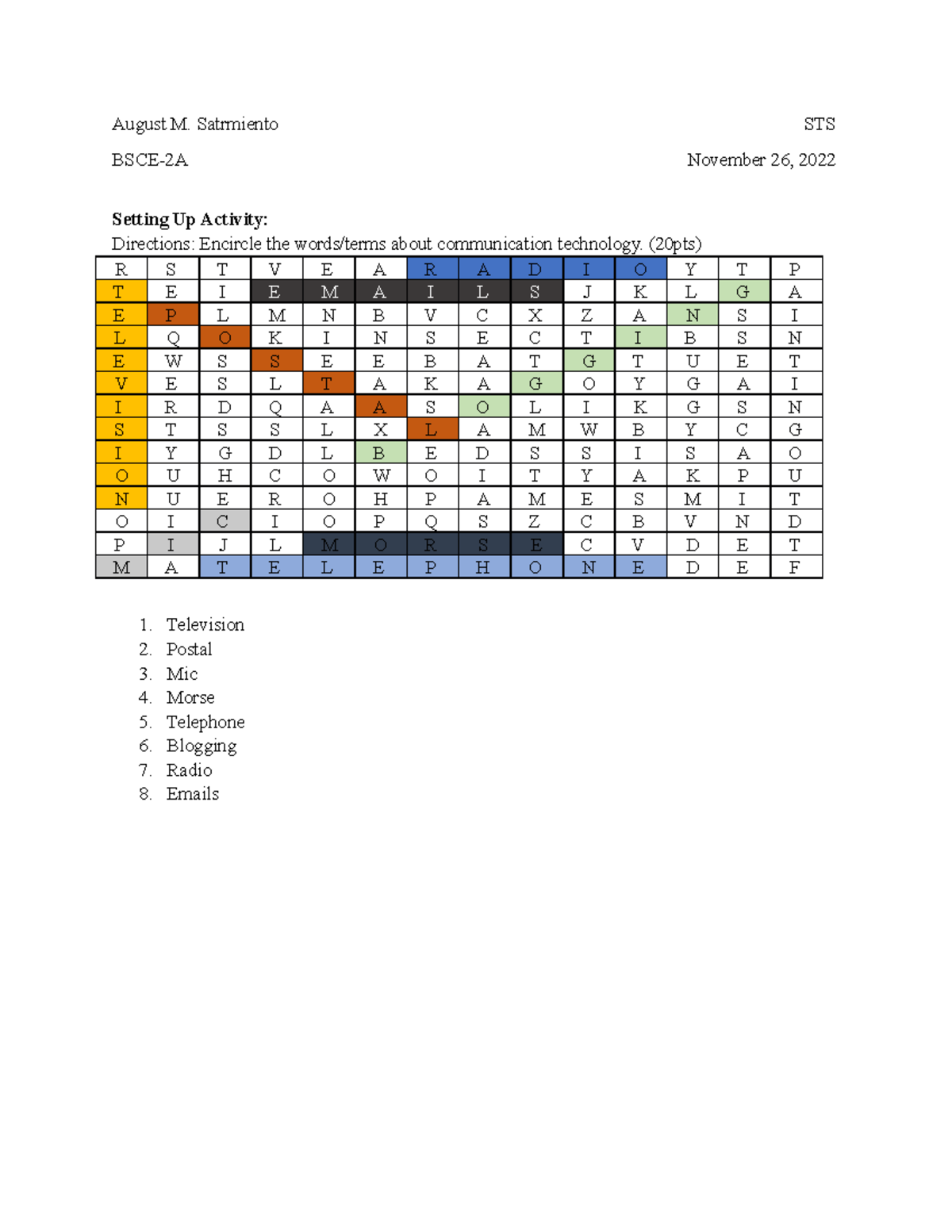 STS-Unit-6-Sarmiento AM - August M. Satrmiento STS BSCE-2A November 26 ...