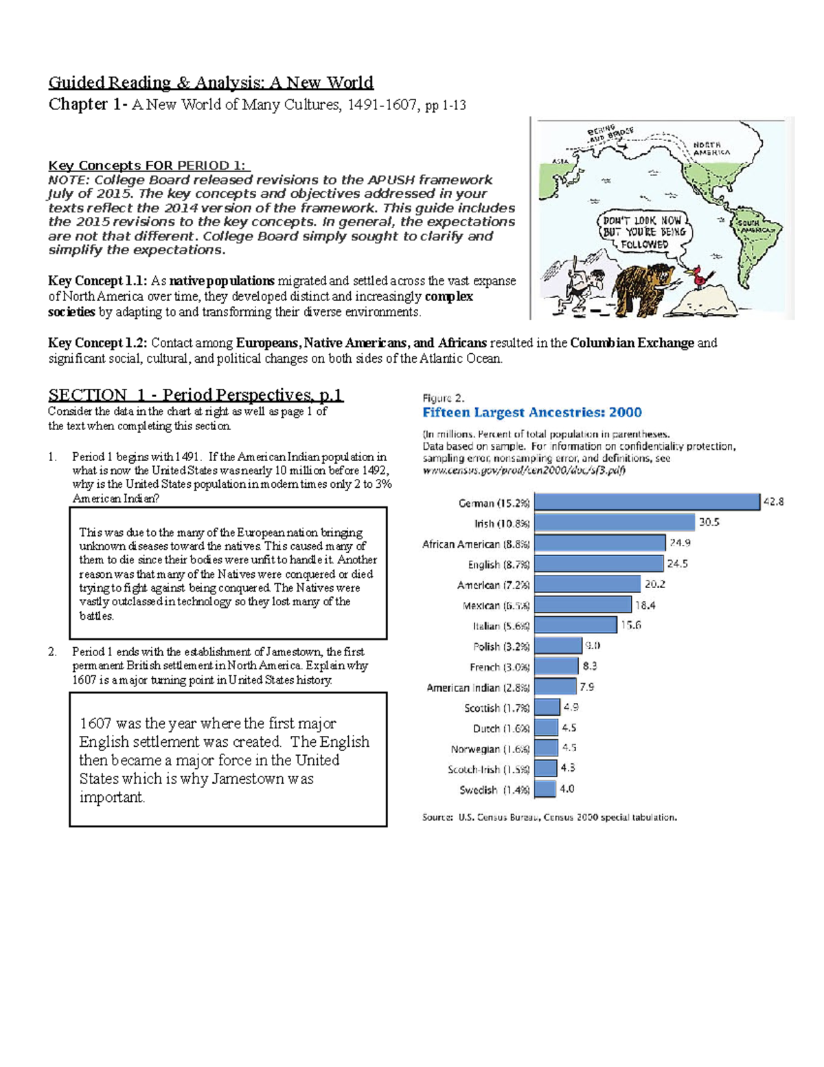 An overview of a unit in American History - Guided Reading & Analysis ...