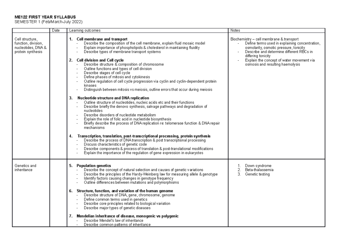 S1 syllabus - ME122 FIRST YEAR SYLLABUS SEMESTER 1 (Feb/March-July 2022 ...
