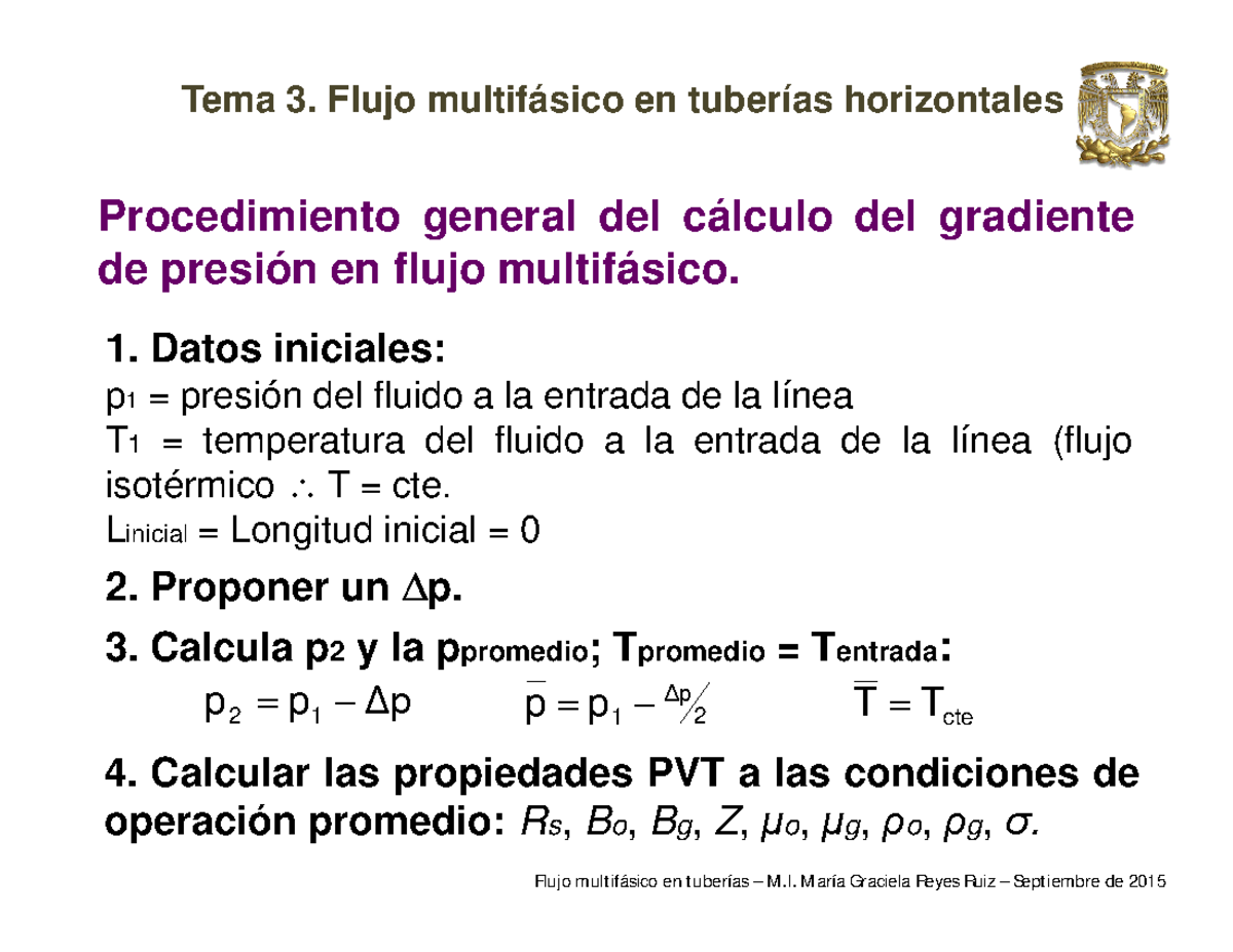 3. Clases FM - Lockhar y Martinelli - ####### Procedimiento general del ...