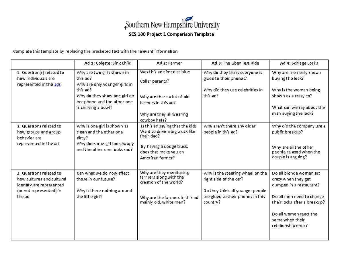 SCS 100 Project 1 Comparison Template - SCS 100 - SNHU - Studocu