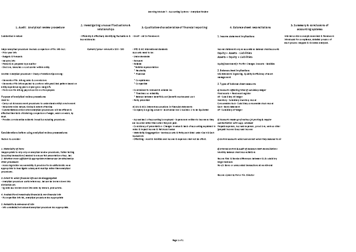Business Law - Summary - Learning Module 7 - Accounting Systems ...