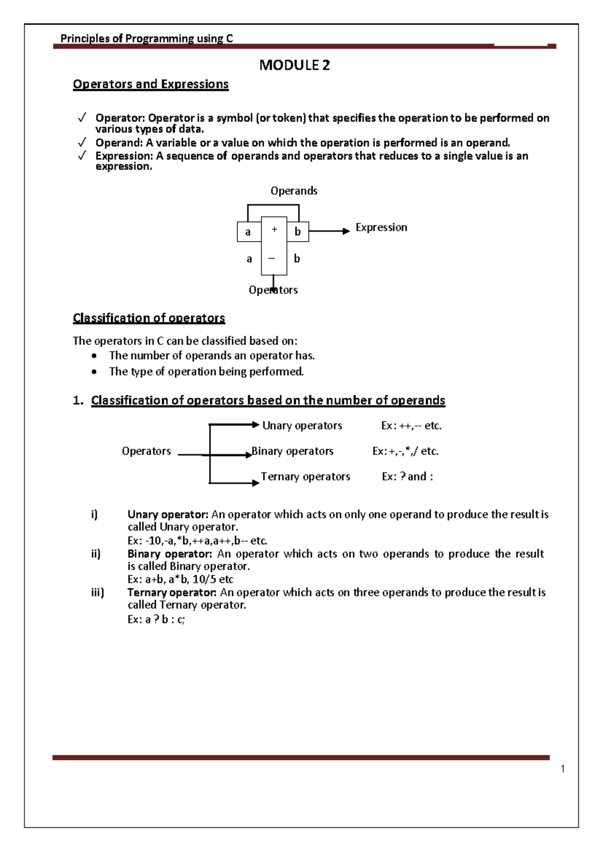 Bpops 203 Principles Of Programming Using C Module 2 Notes A B B A Operators And