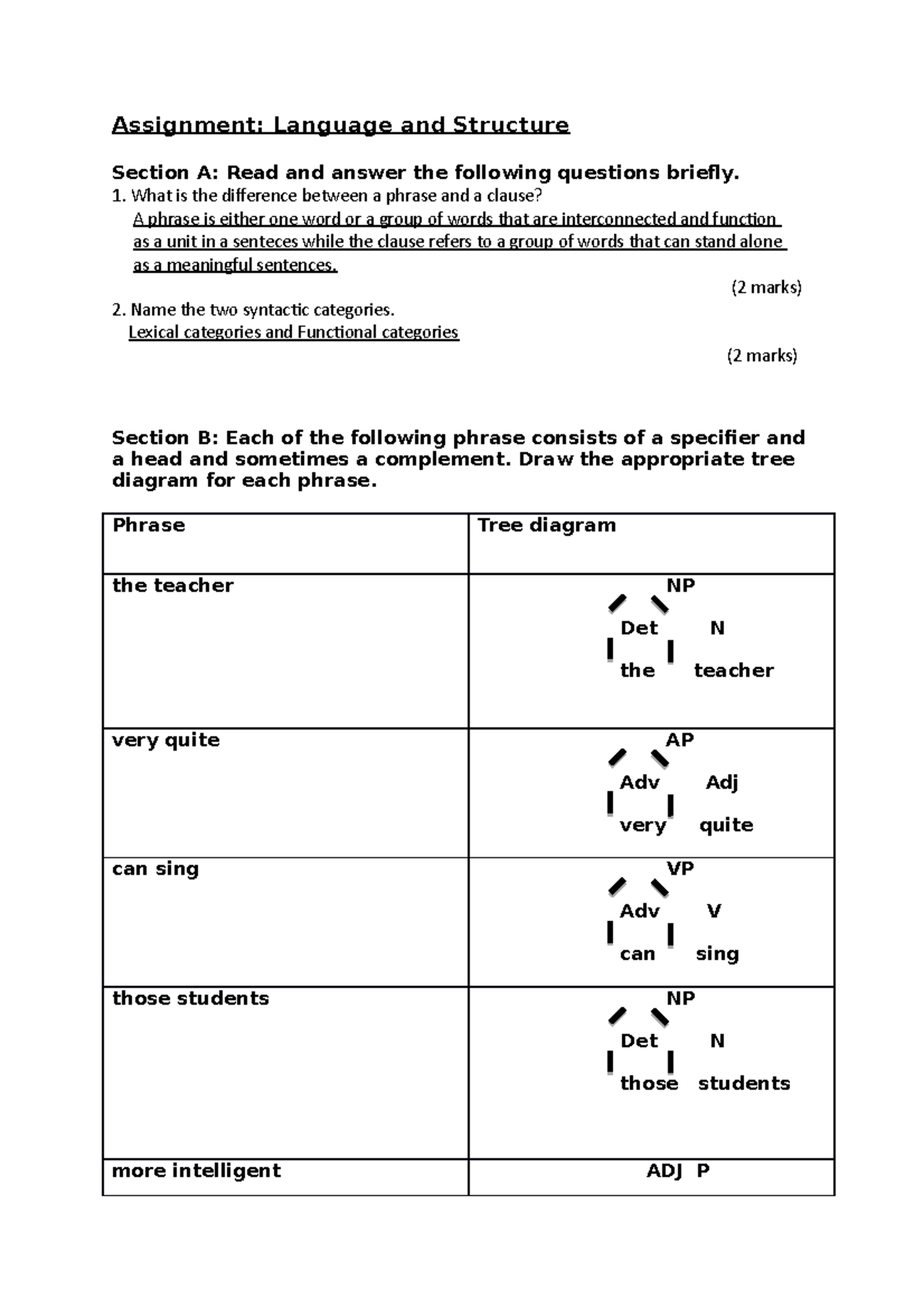 Liaw Yien Sze Language and Structure - Assignment: Language and ...