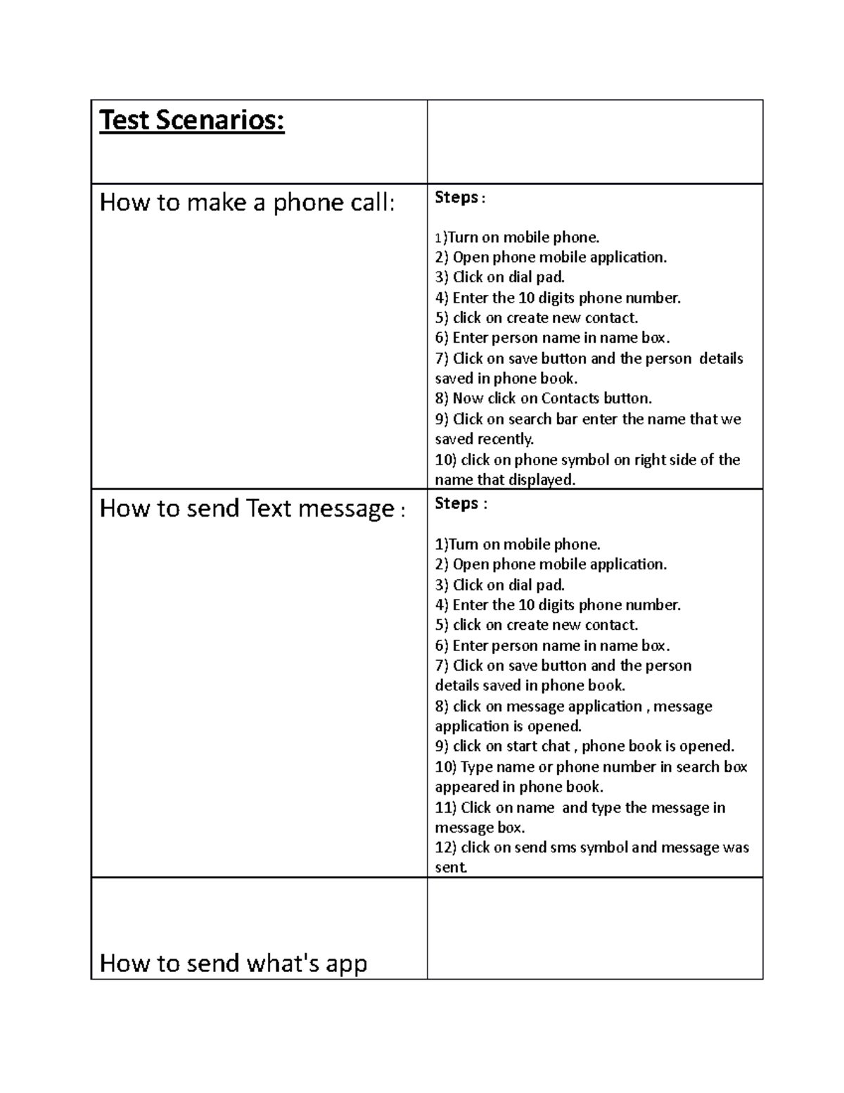 Today assignment - Gjhuihg - Test Scenarios: How to make a phone call ...