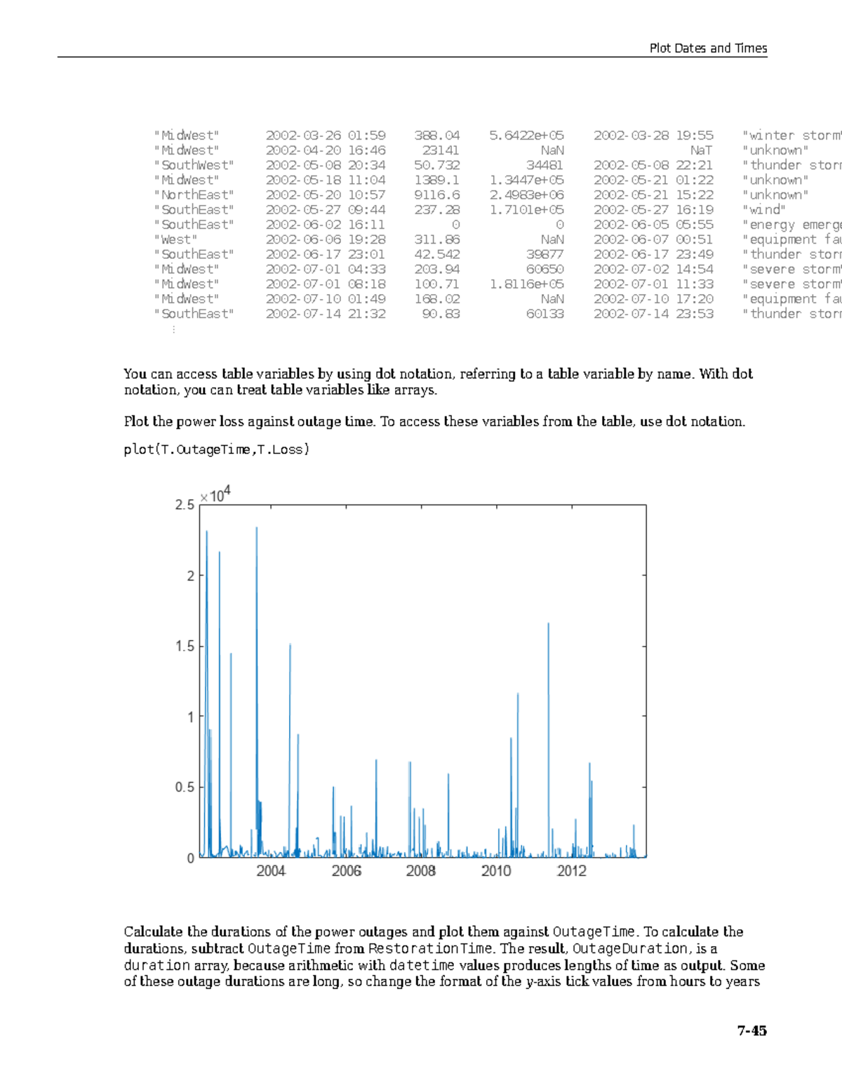 Matlab prog-32 - "MidWest" 2002-03-26 01:59 388 5+05 2002-03-28 19:55 "winter - Studocu