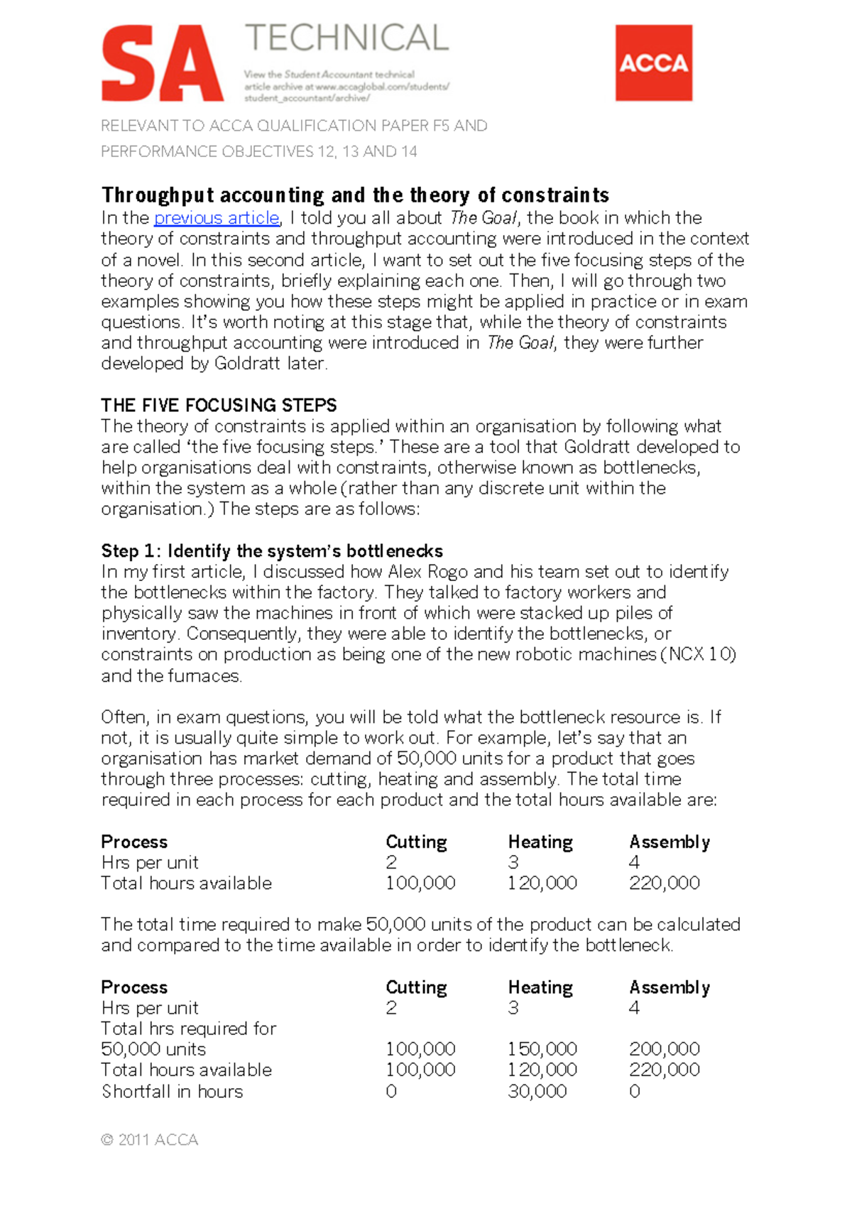 Throughput accounting ACCA article - RELEVANT TO ACCA QUALIFICATION ...