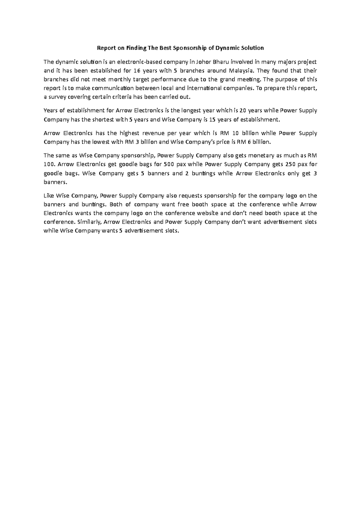 Findings for Report Writing Draf Assignment Group 6 - Report on Finding ...