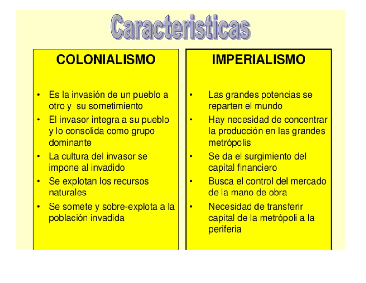 Colonialismo - None - Colonialismo El colonialismo es una situación en la cual un país domina un ...