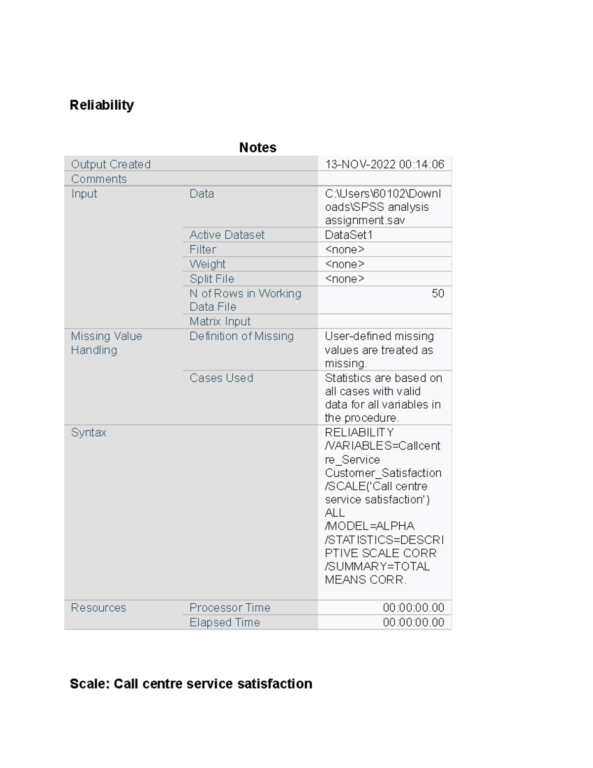 Reliability check - psychology - Reliability Notes Output Created 13 ...