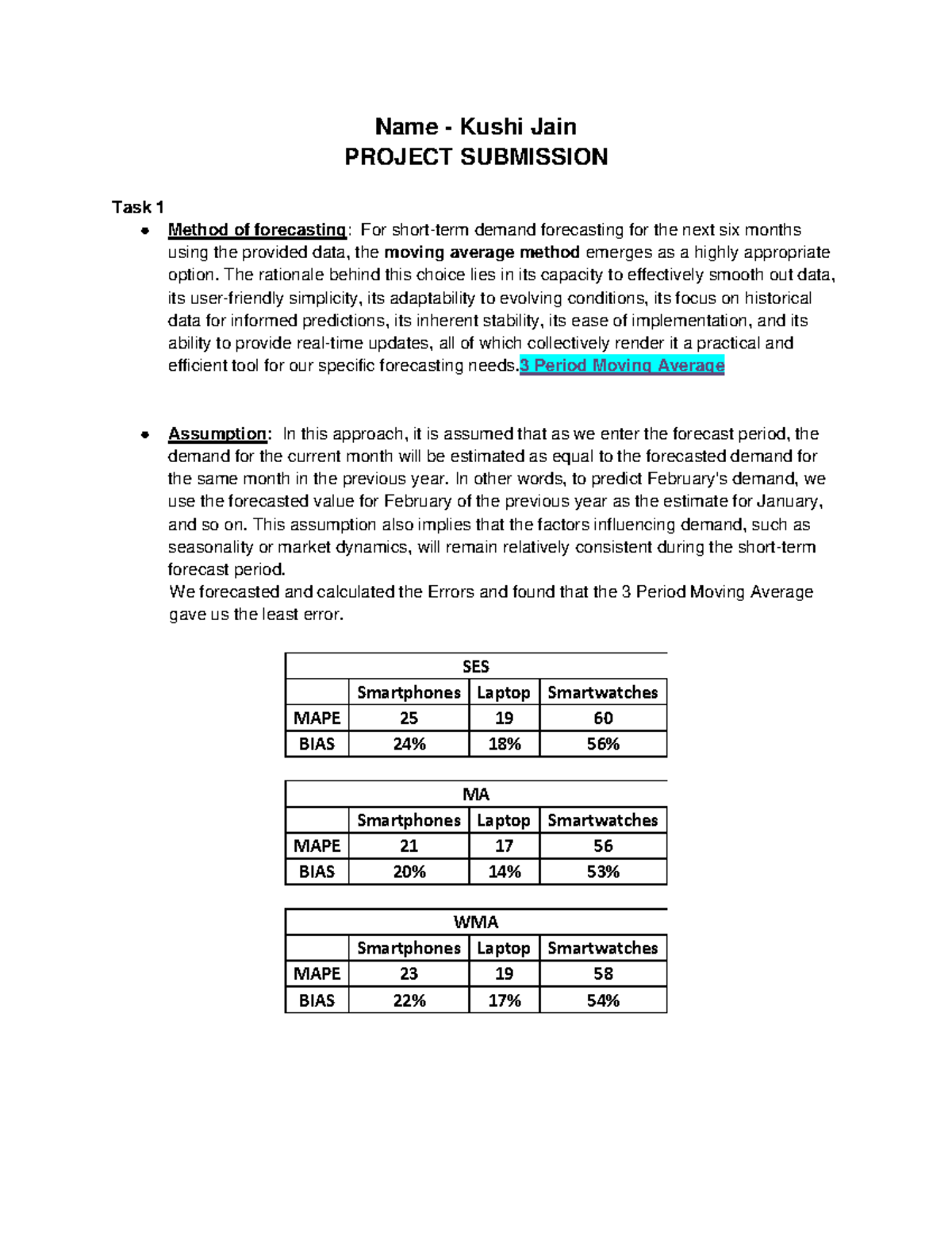 675748153- Opscm-Project - Name - Kushi Jain PROJECT SUBMISSION Task 1 Method of forecasting ...