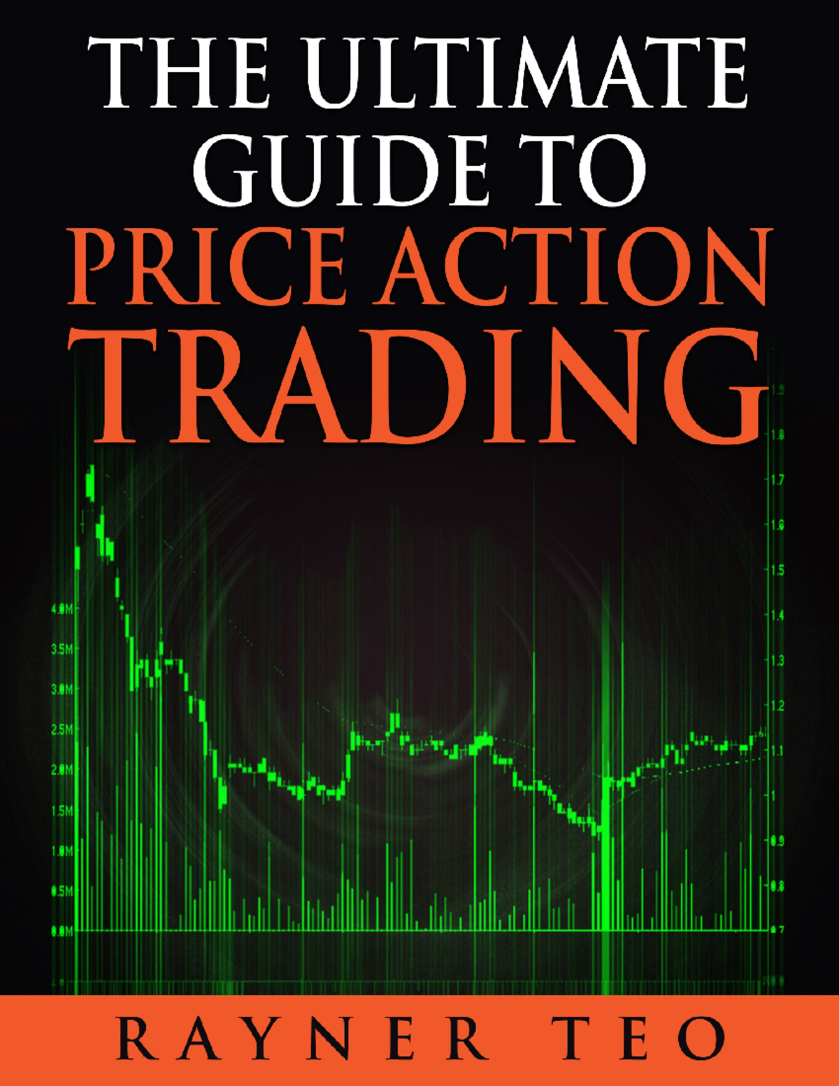 Trading with Rayner The Ultimate Guide to Price Action Trading ...