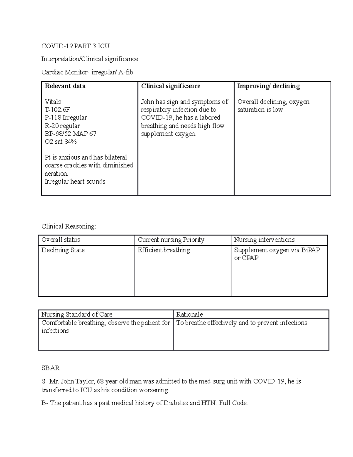 Covid 19 ICU CASE Study - CASE STUDIES - COVID-19 PART 3 ICU ...