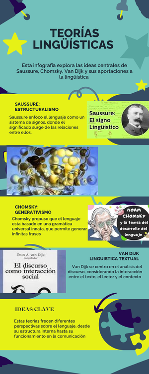 Tarea 3- El reflejo de la sociedad en el uso del lenguaje - Presentado por: Mariana Rodríguez ...