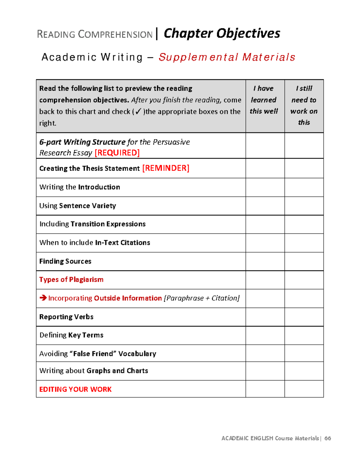 Supplemental Writing Materials - READING C OMPREHENSION| Chapter ...