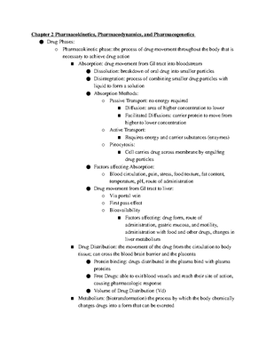 Medication Administration Notes - Right Patient b. Right Drug c. Right ...