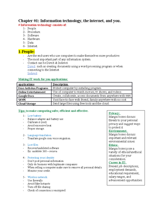 Chapter 02 - summary - Chapter 02: The internet, the web, and ...