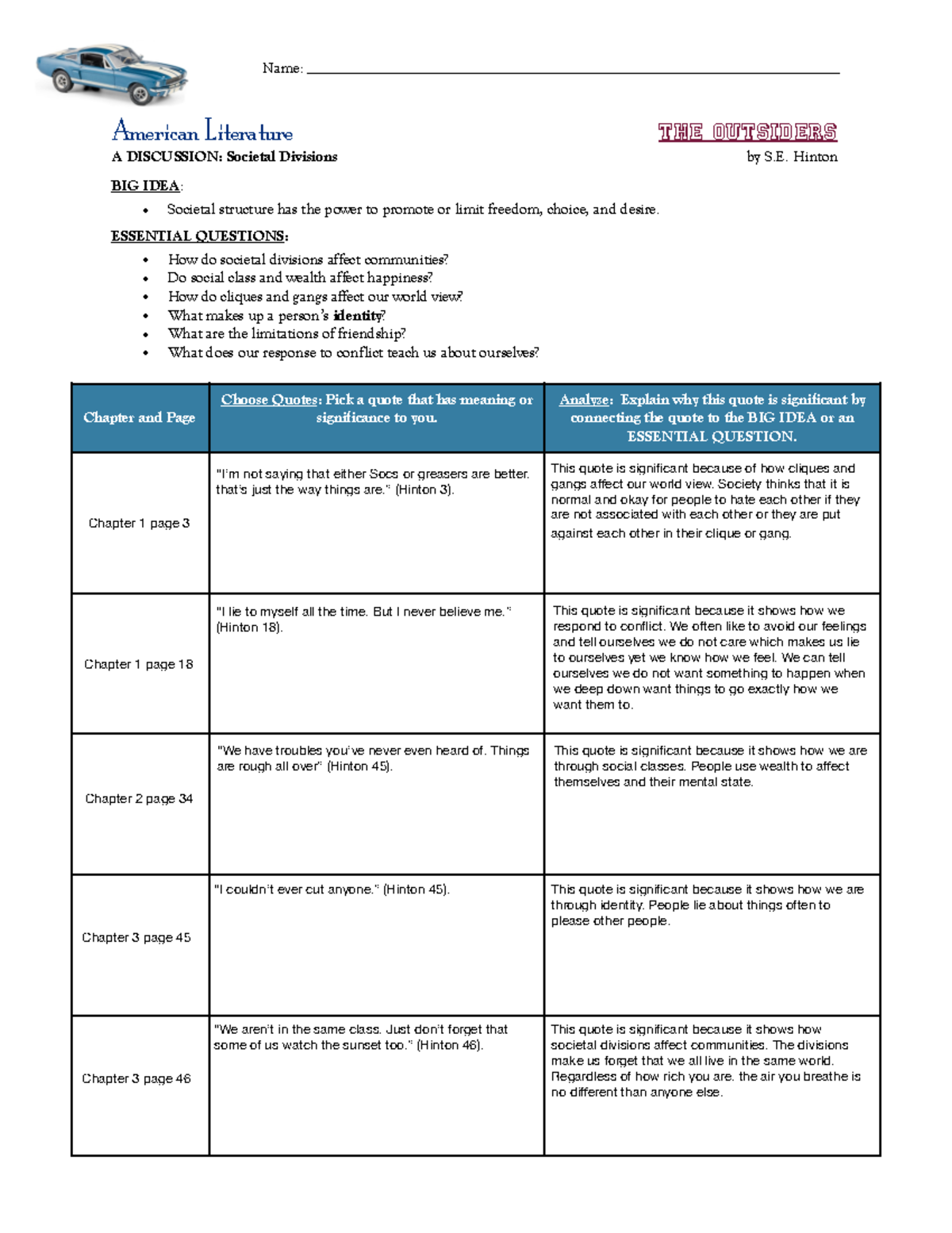 The+Outsiders+Societal+Discussion - Name: American Literature The ...