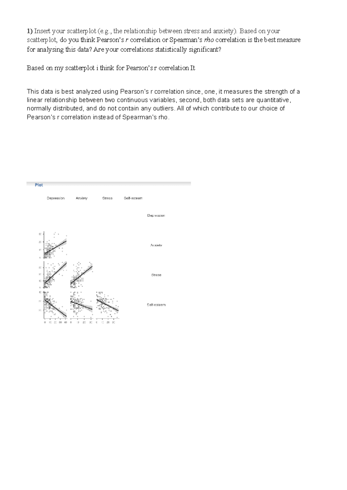 Scatterplot ST - assignment - Insert your scatterplot (e., the ...