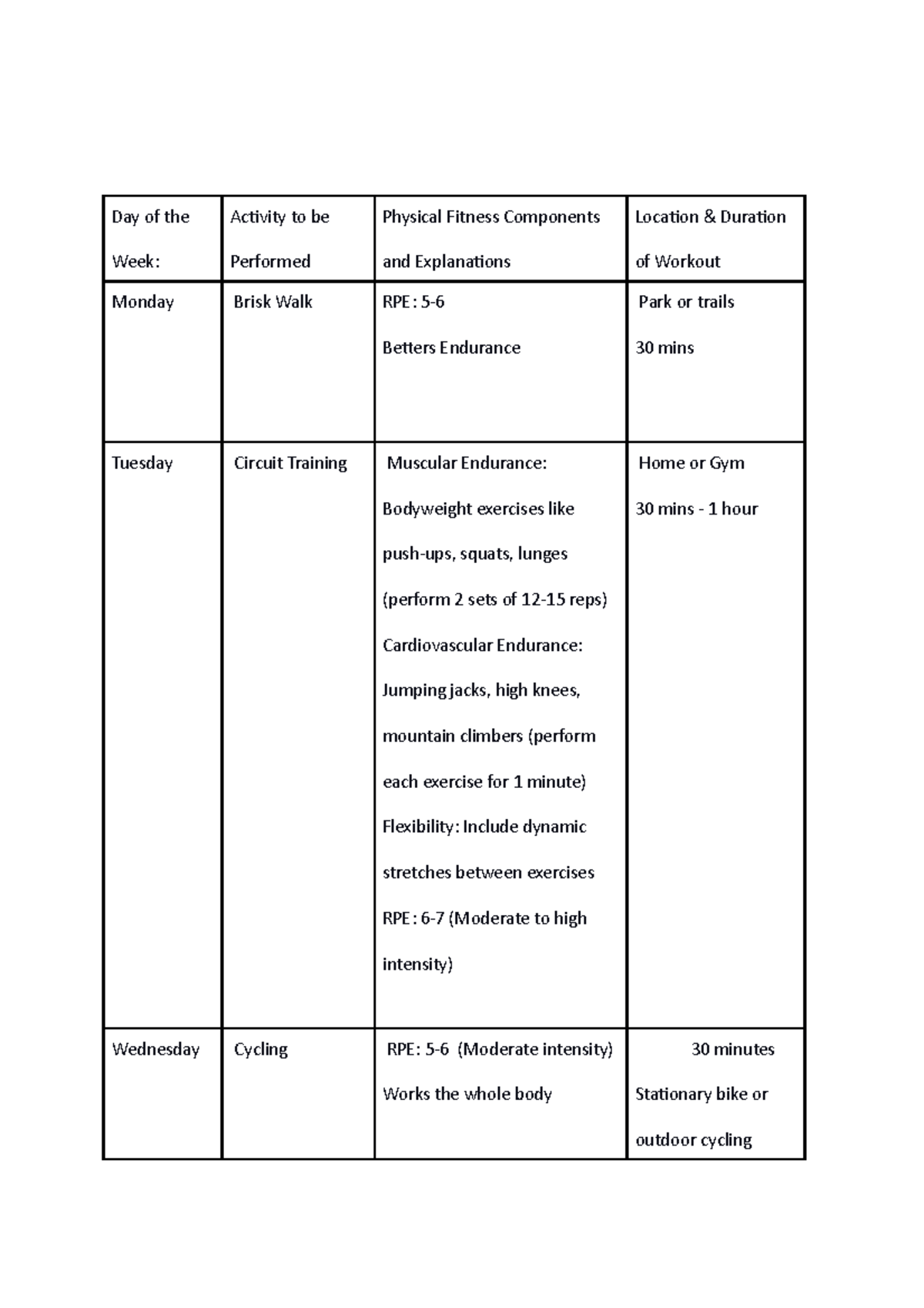 Day of the Week - rest of the week - Day of the Week: Activity to be ...