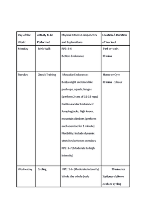 Basketball Drill Design Assignment - Basketball - Criterion B ...