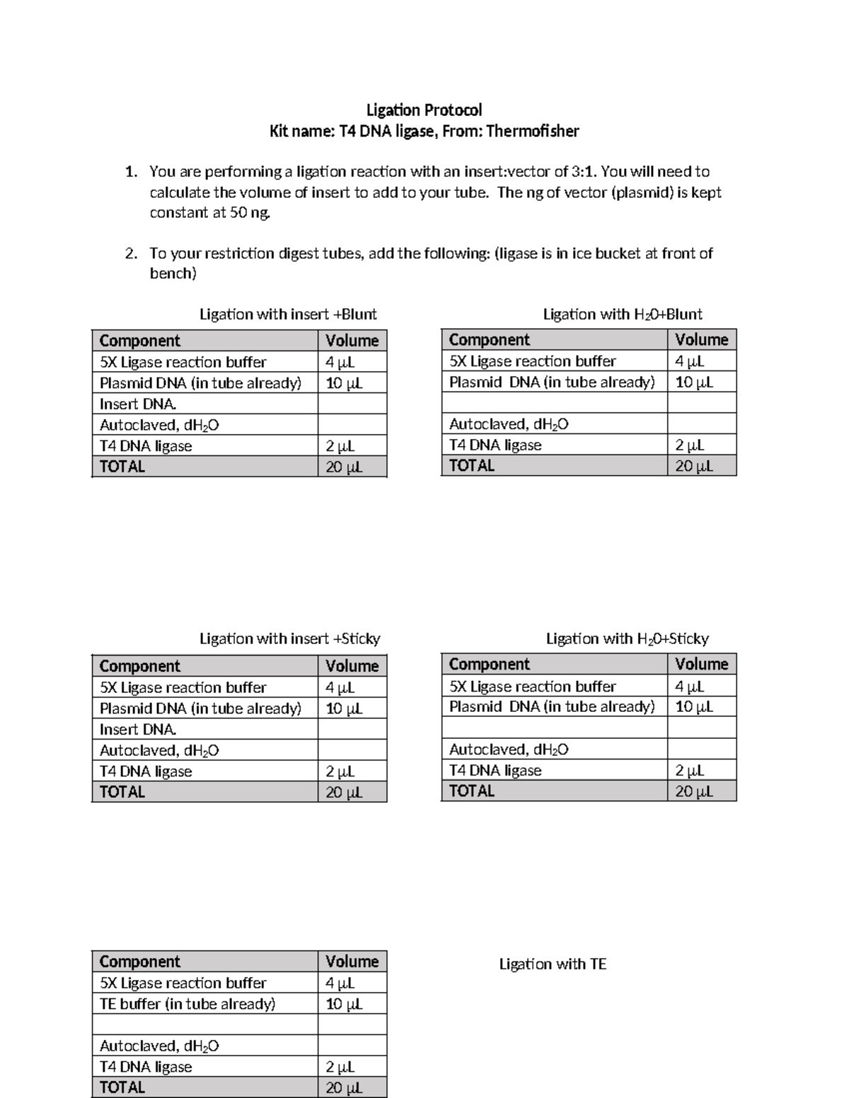 Ligation+Protocol+R1 - Ligation Protocol Kit name: T4 DNA ligase, From ...