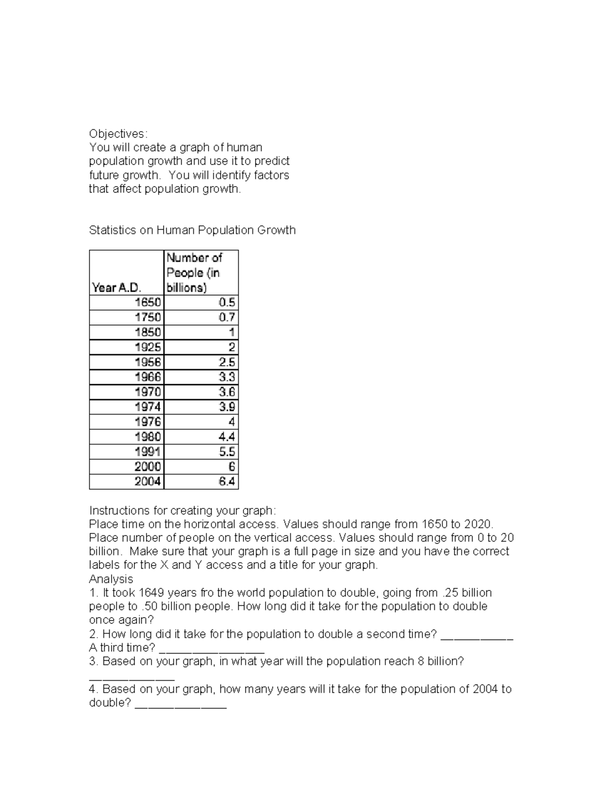 Population Growth Exercise - Objectives: You will create a graph of ...