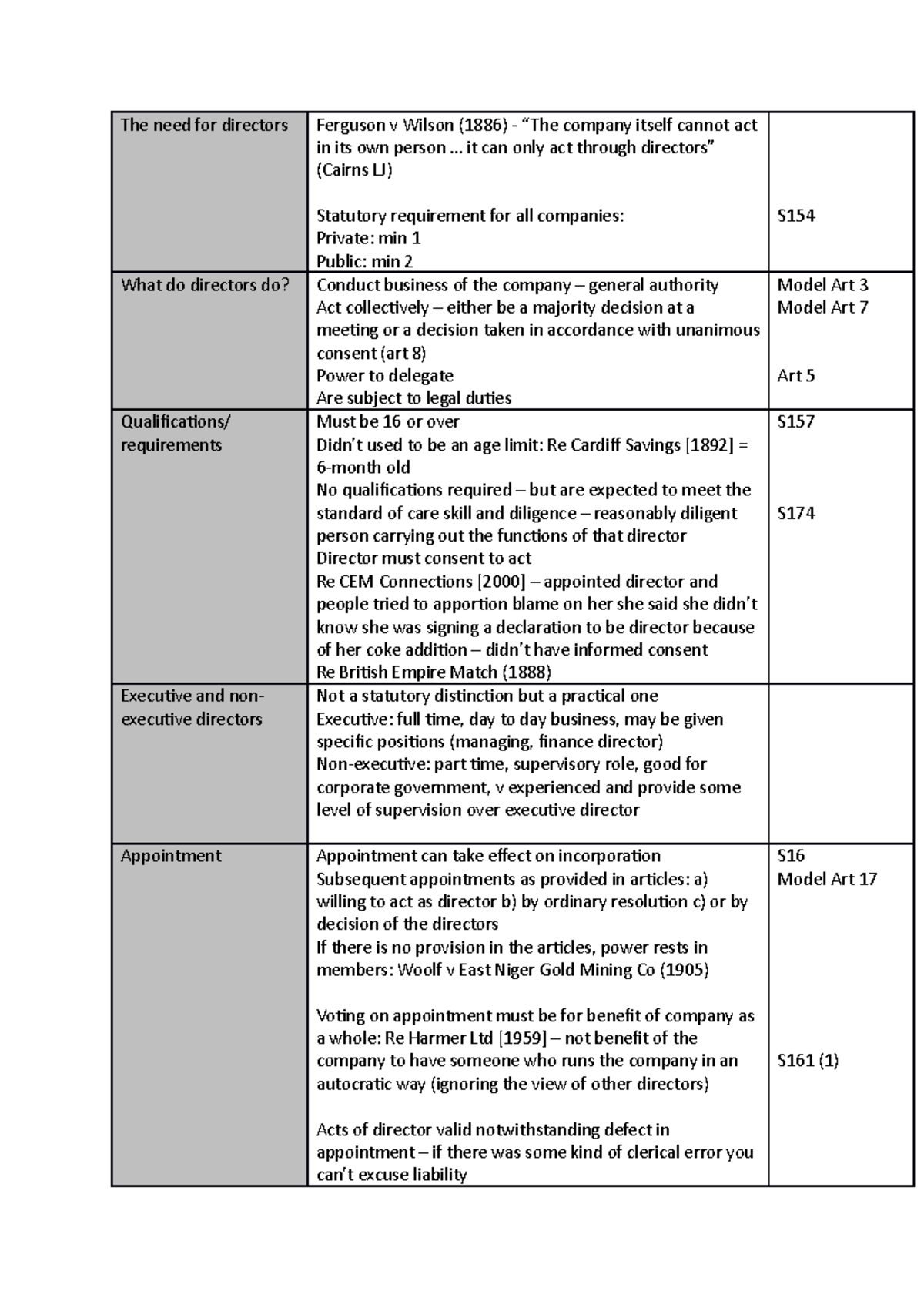 Lecture 7 - directors and key roles - The need for directors Ferguson v ...