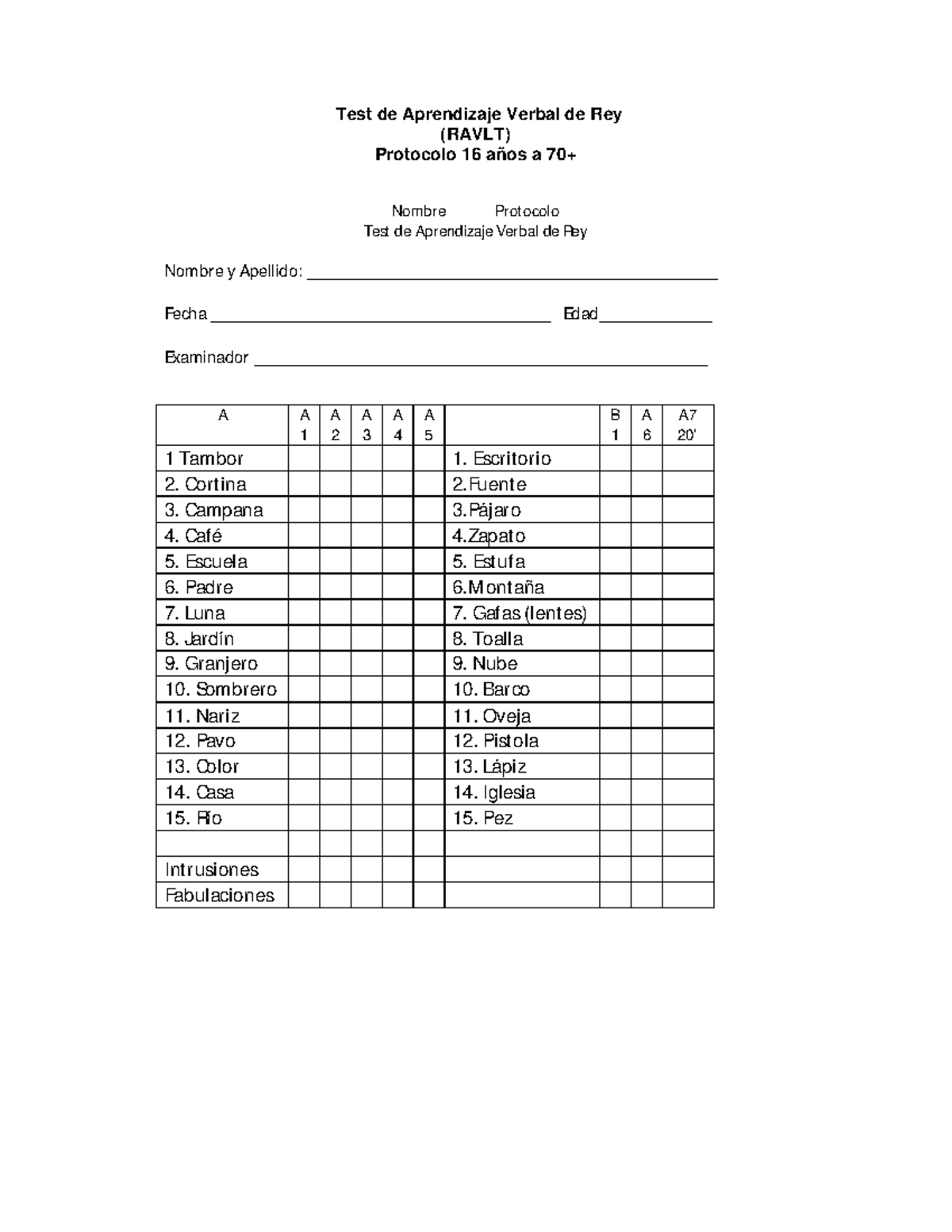 Test-auditivo-verbal-de-rey-ravlt - (RAVLT) Protocolo 16 años a 70 ...