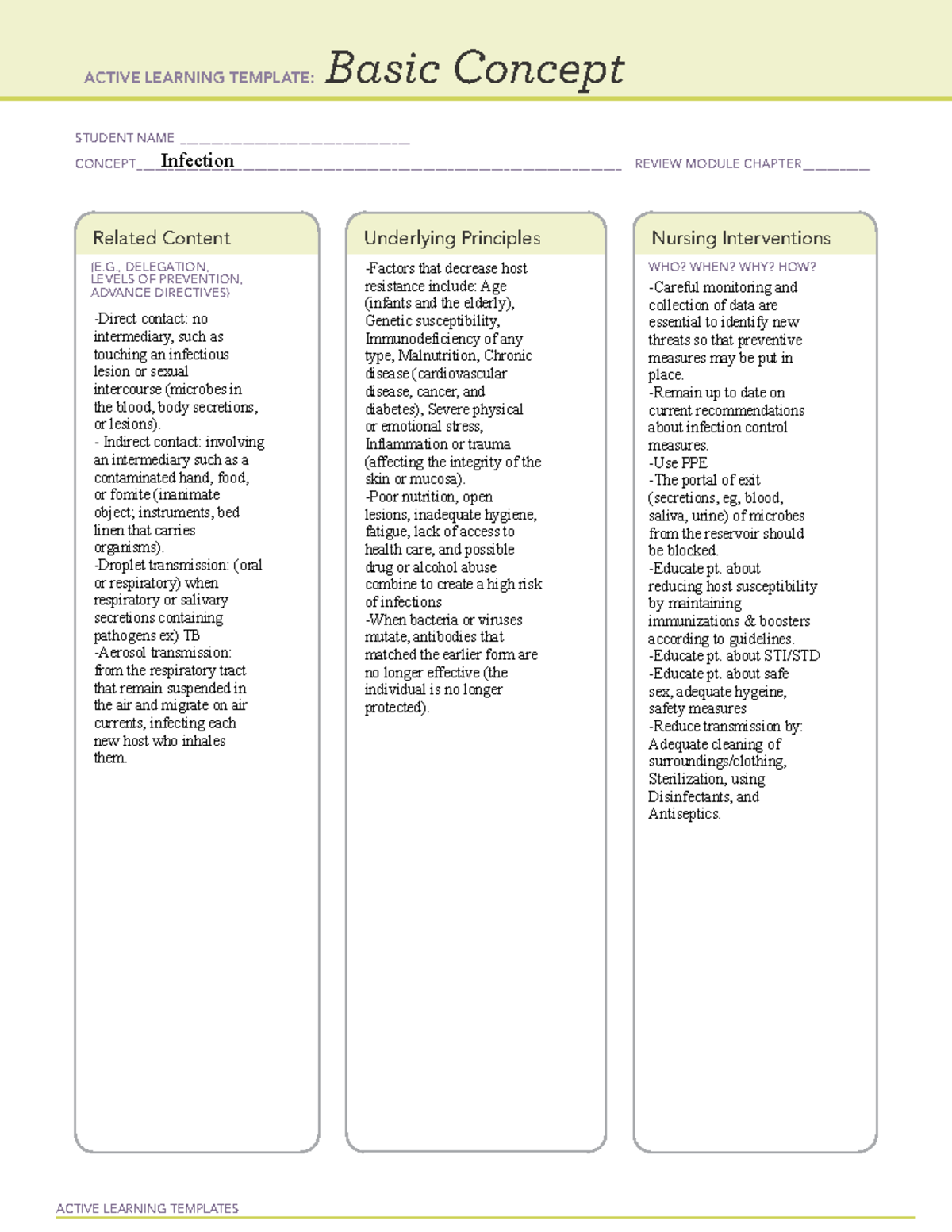Virtual Clinical Assignment #2 6 - ACTIVE LEARNING TEMPLATES Basic ...