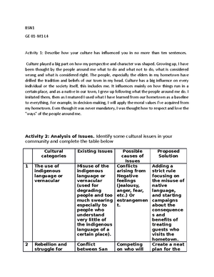 GE01-M1-L2 BSN1 - GEO1, module 1 sample answers for students - BSN1 ...