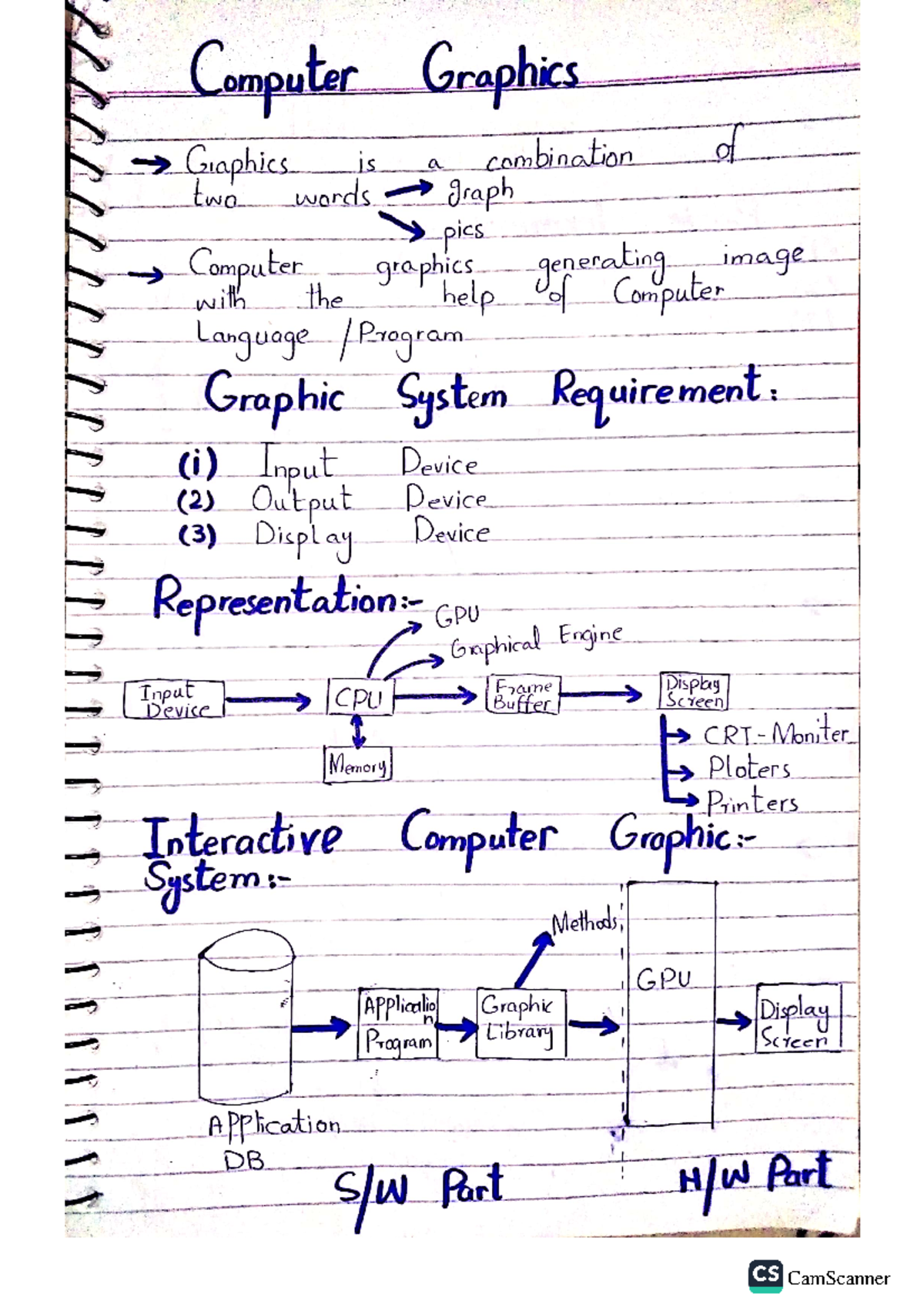 Computer Graphics(603) Notes - computer graphics - Studocu