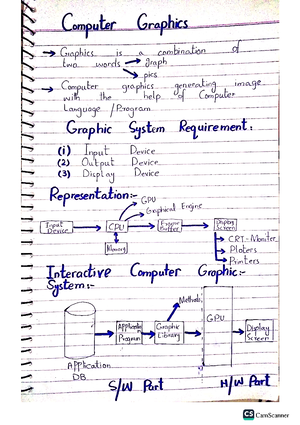 Abdullah CG outline short notes - Introduction to Computer Graphics? It ...