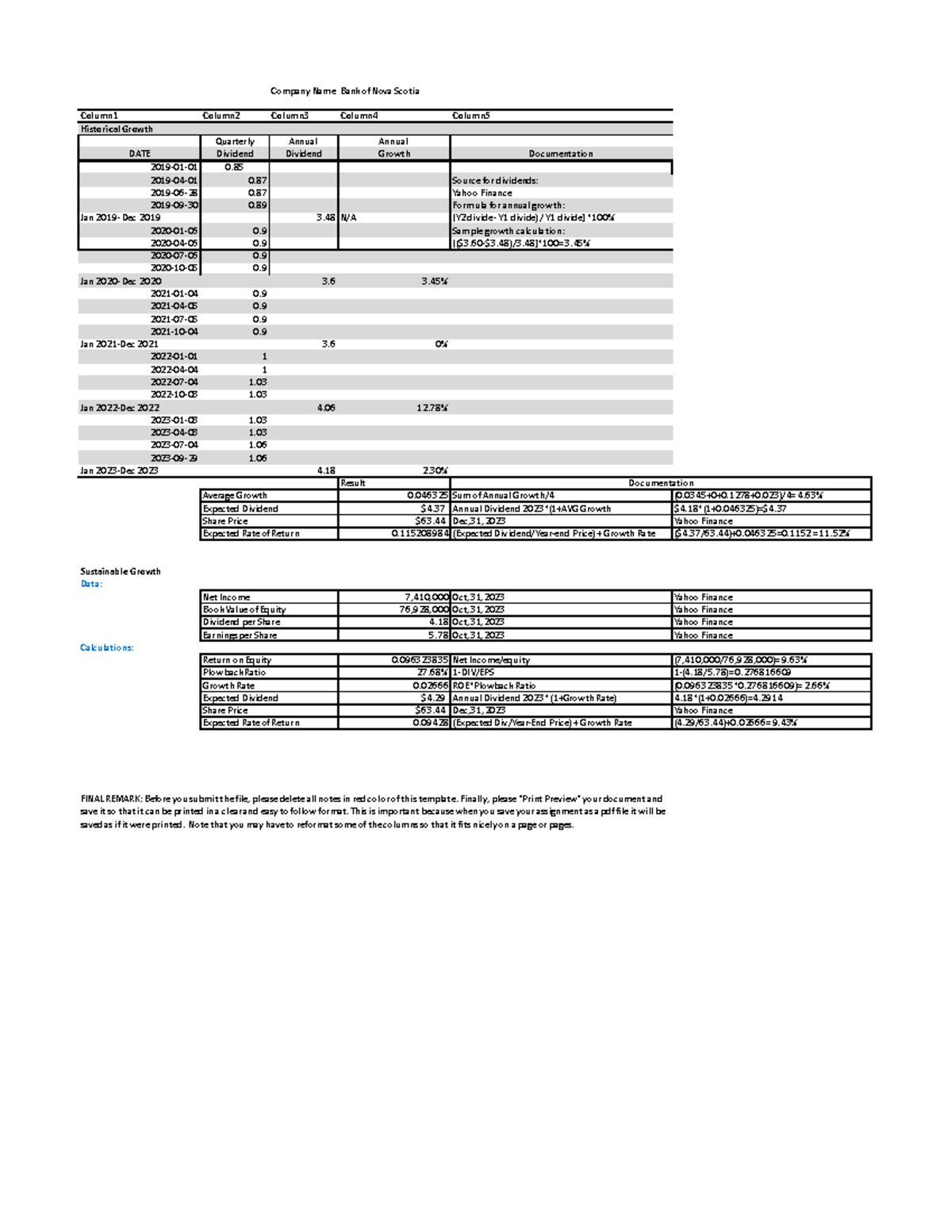 DDM Template - Assignment - Company Name Bank of Nova Scotia Column1 ...