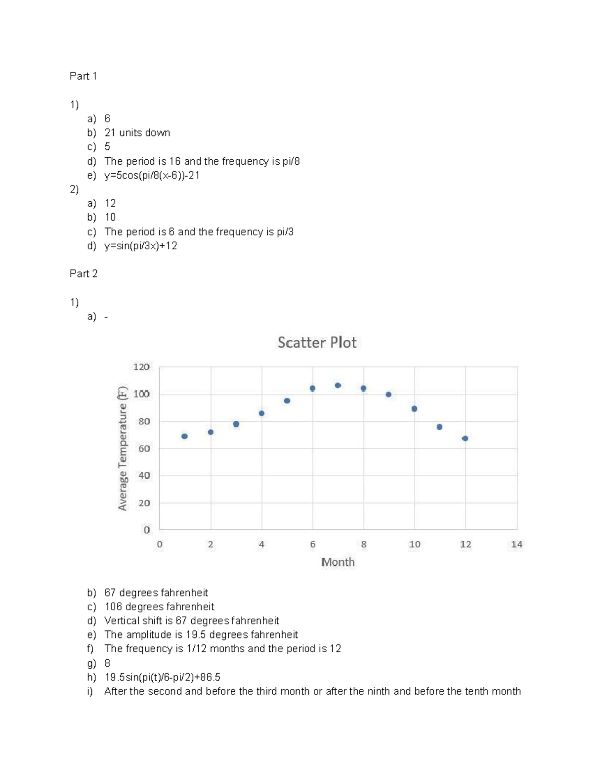 Performance Task - Part 1 a) 6 b) 21 units down c) 5 d) The period is ...
