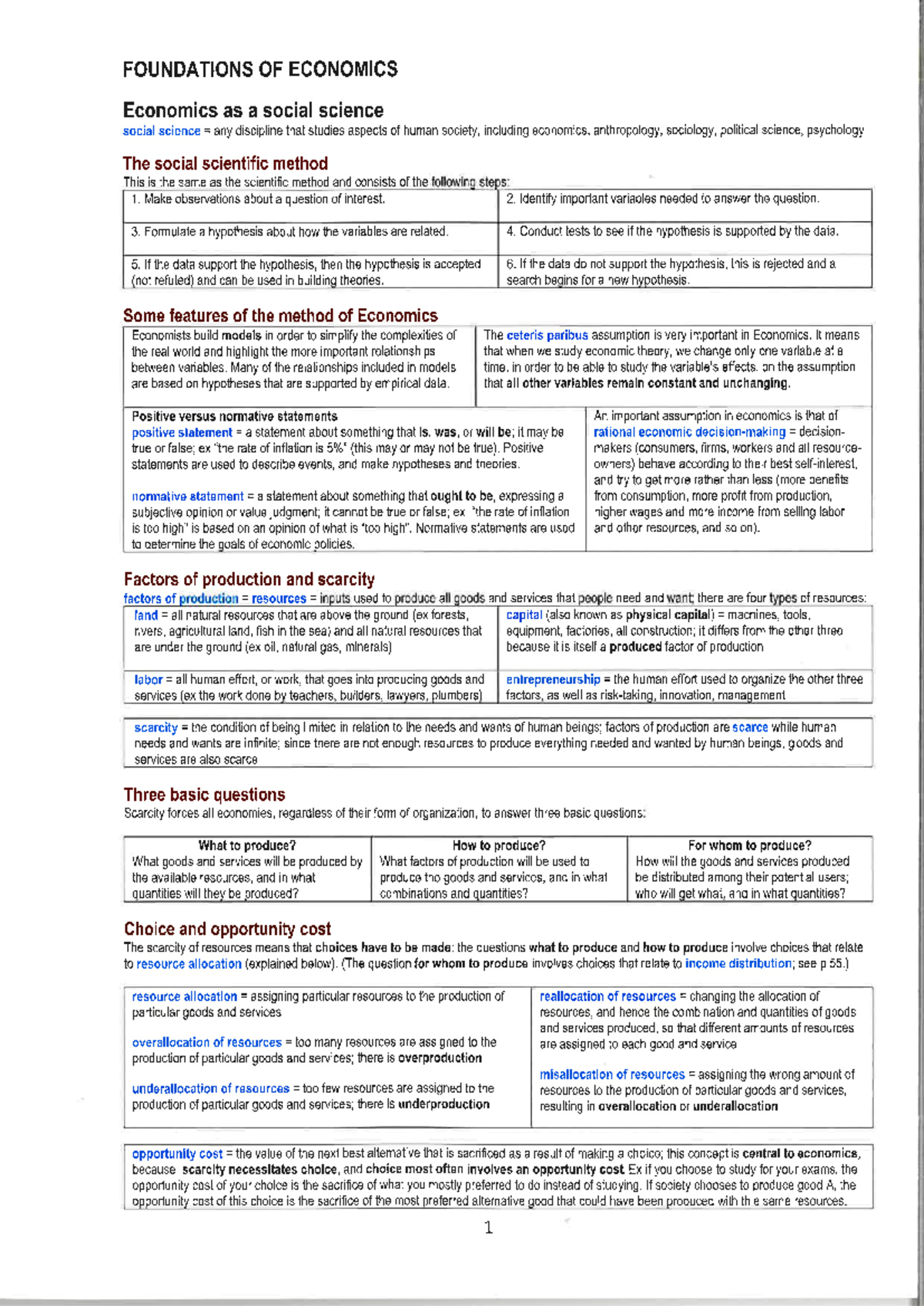 Econ-nutshell 1 micro - FOUNDATIONS OF ECONOMICS Economics as a social ...