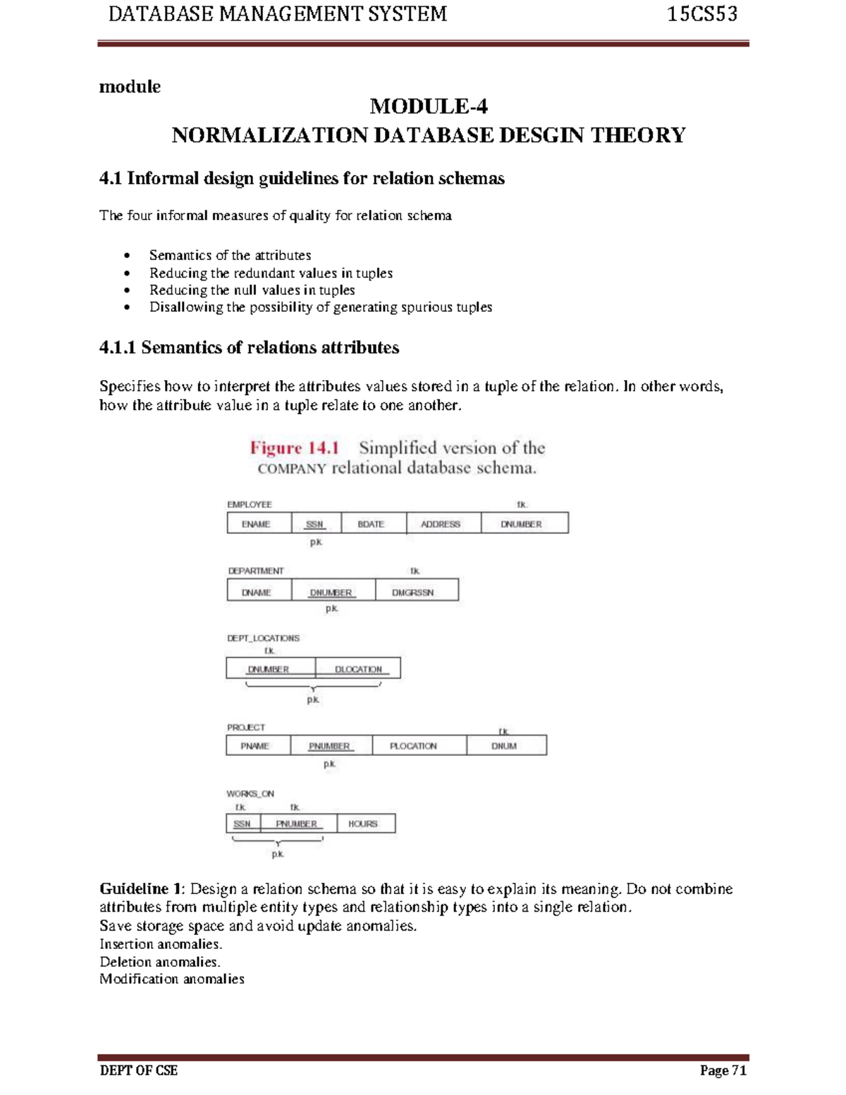 M4 - Nice notes - module MODULE- NORMALIZATION DATABASE DESGIN THEORY 4 ...