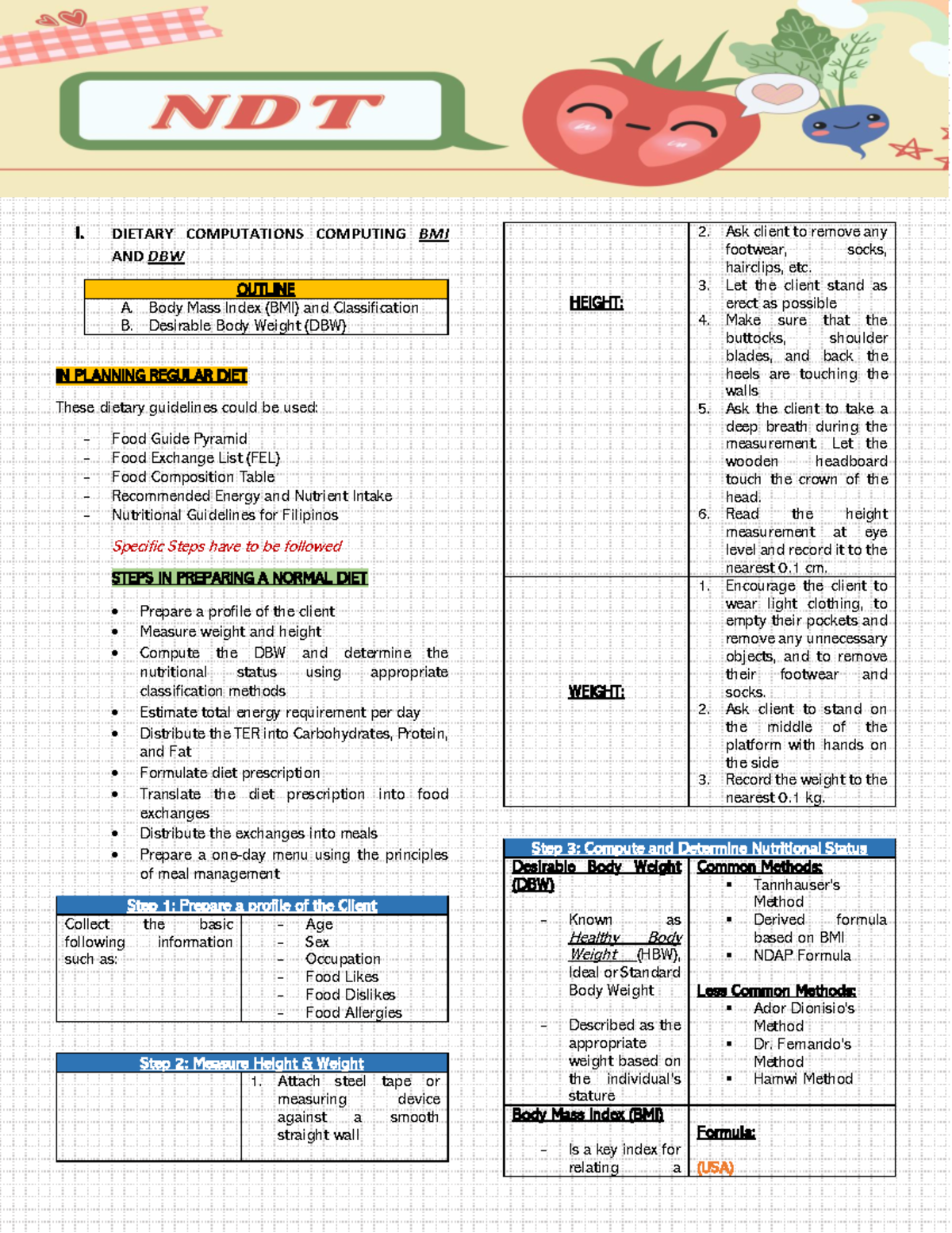 Dietary Computations - I. DIETARY COMPUTATIONS COMPUTING BMI AND DBW ...