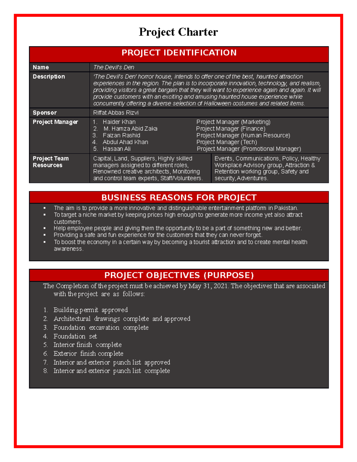 Final Charter The Devil's Den - Project Charter PROJECT IDENTIFICATION ...