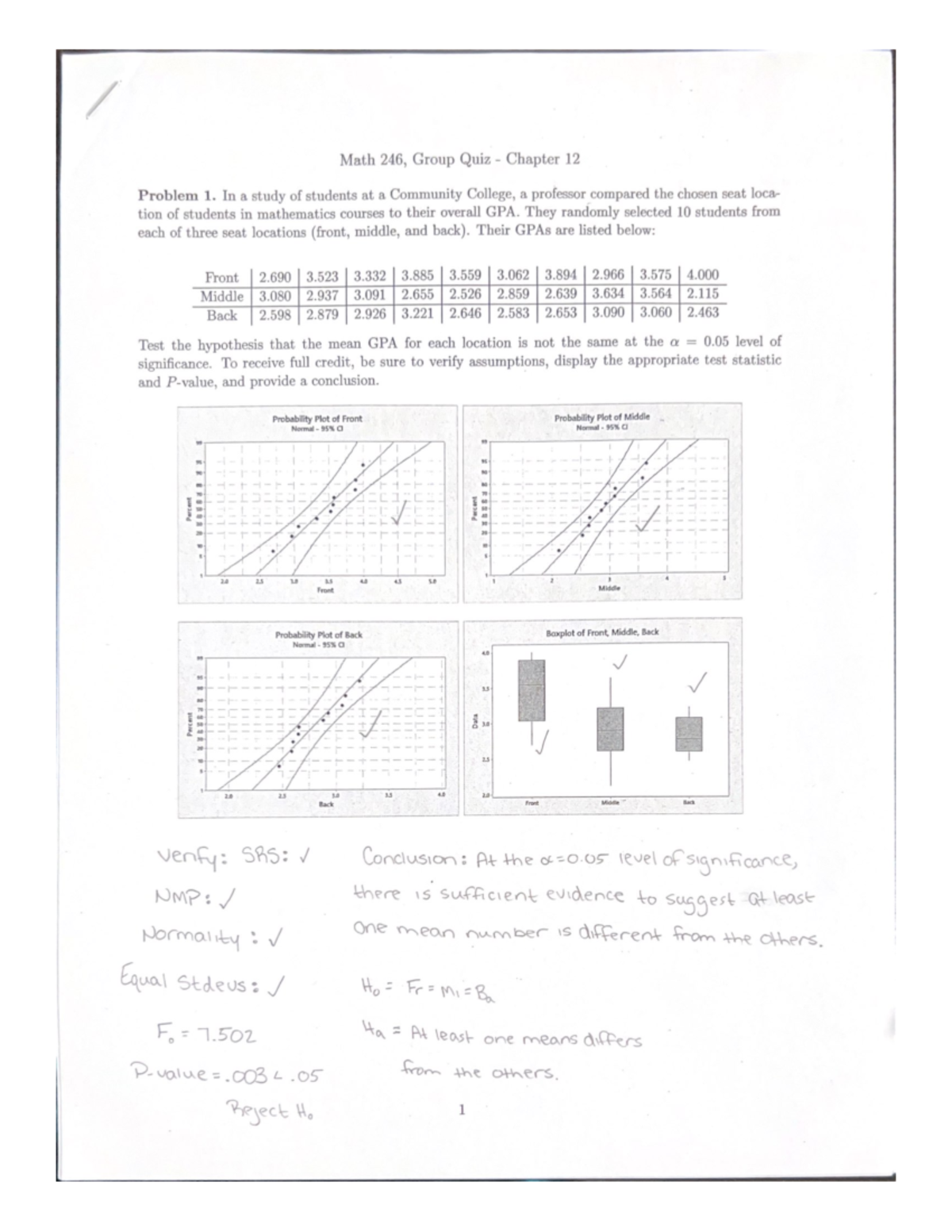 Math 246, Group Quiz - Chapter 12 - MATH246 - Studocu