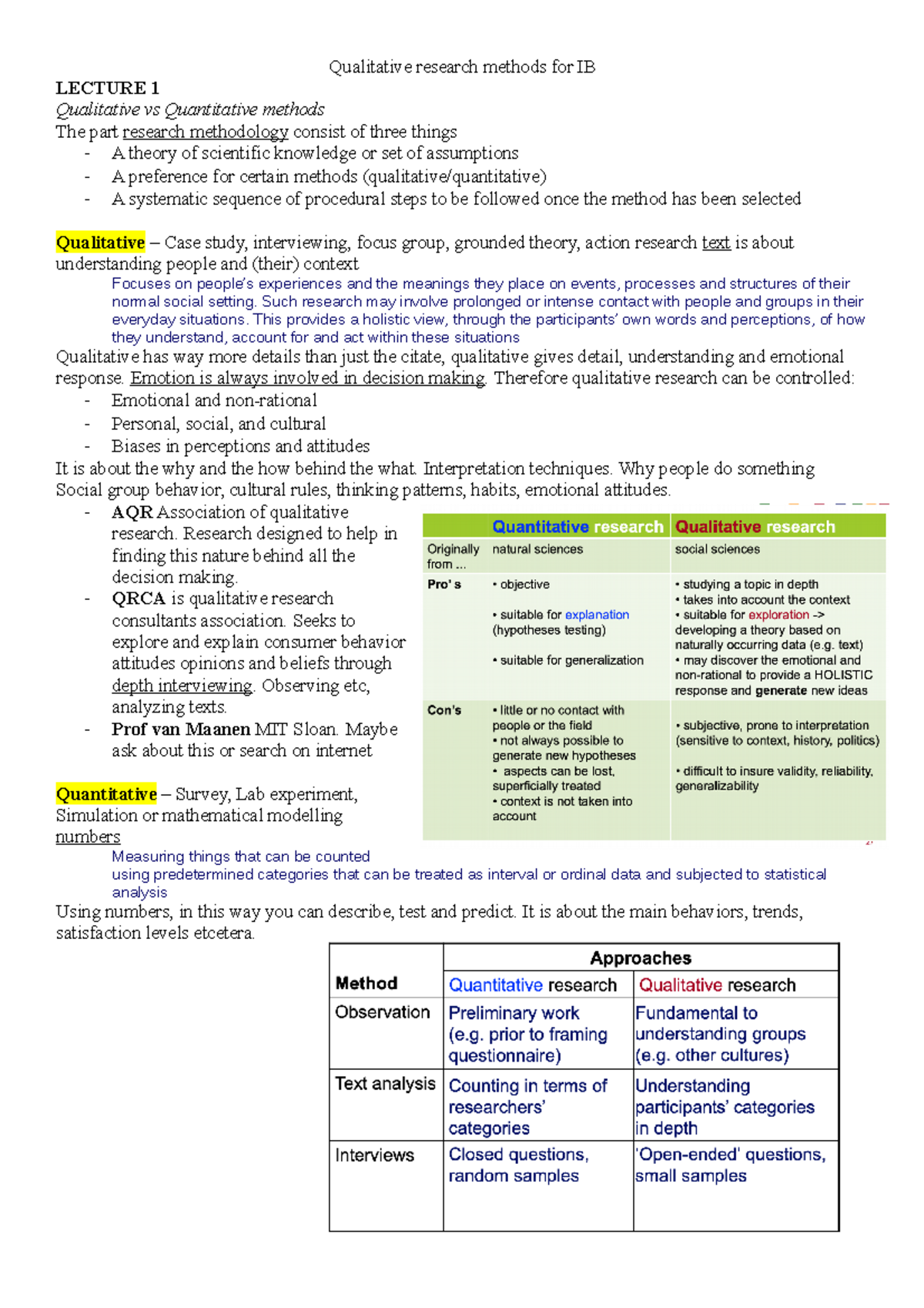 Summary lectures QRM - Qualitative research methods for IB LECTURE 1 Qualitative vs Quantitative ...