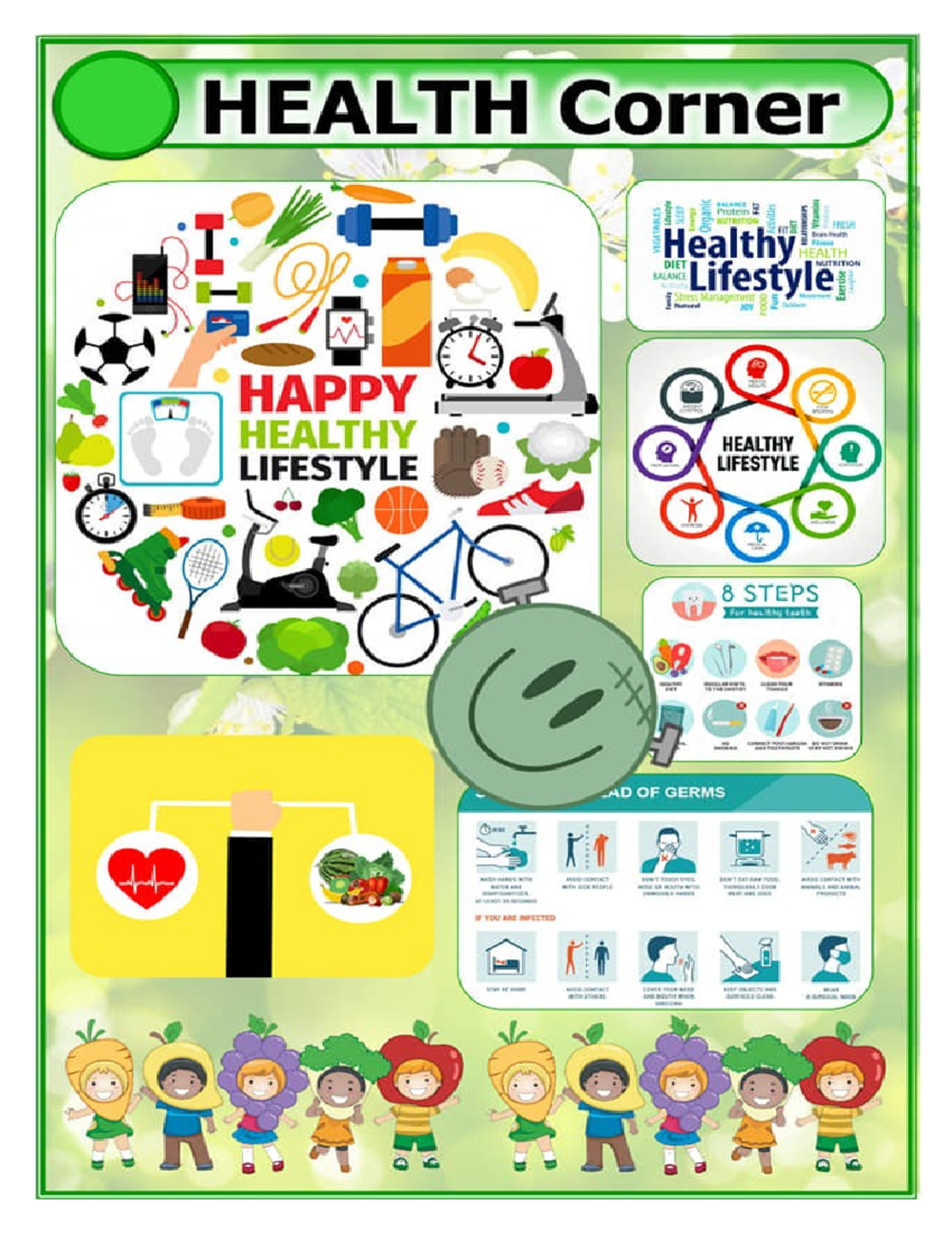 Corners - for teachers - HEALTH Corner Protein Healthy HEALTH DIET ...