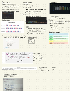 Java Notes - Professor: Zumrut Ackam-Kibis - Common Code String[] args ...