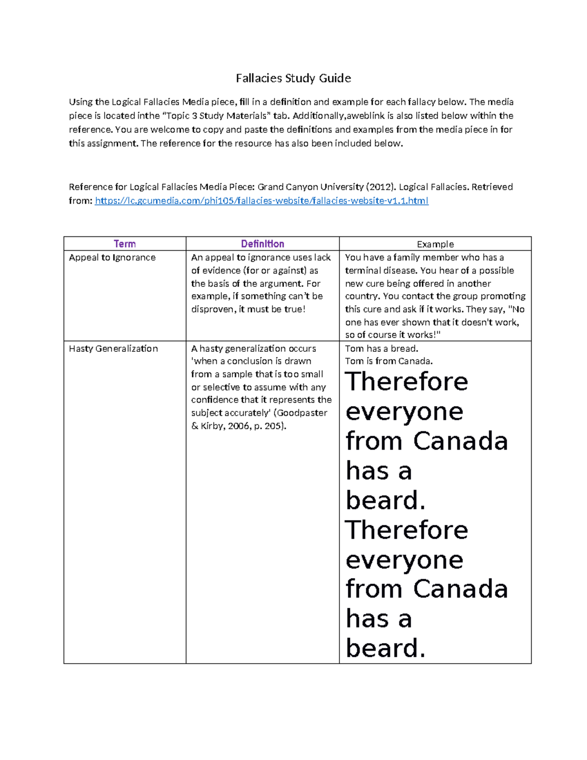 PHI-105 Fallacy Study Guide-v1 - Fallacies Study Guide Using the ...