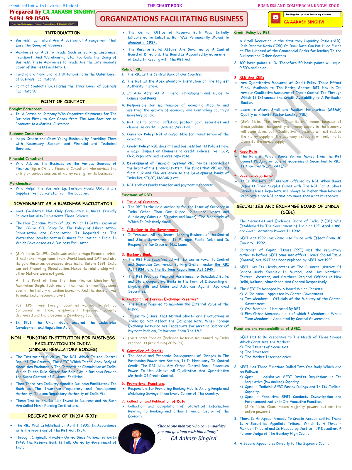 BCK Chapter 5 Chart - CA Aakash Singhvi - Handcrafted with Love for Students THE CHART BOOK ...