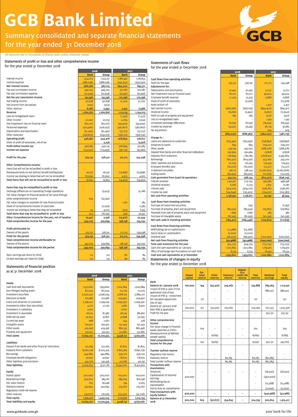Final AW GCB Color Q4 Financial Press AD - Statements of cash flows for ...