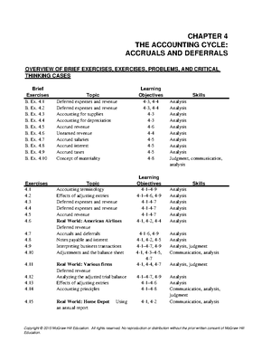 WHS Meeting Agenda - WHS Meeting Agenda Date: Tuesday, 10 May 2022 ...
