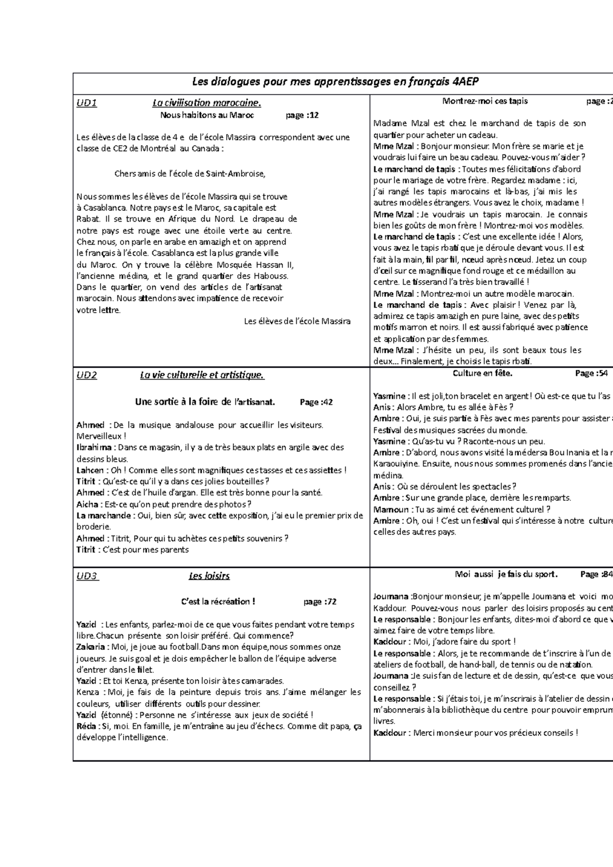 Dialogues 4AEP - Les dialogues pour mes apprenissages en français 4AEP ...