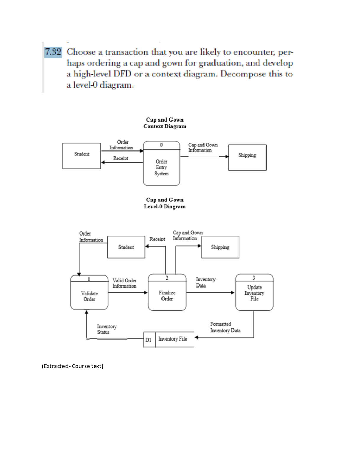 Cap and Gown data flow diagram example - 7 Choose a transaction that ...